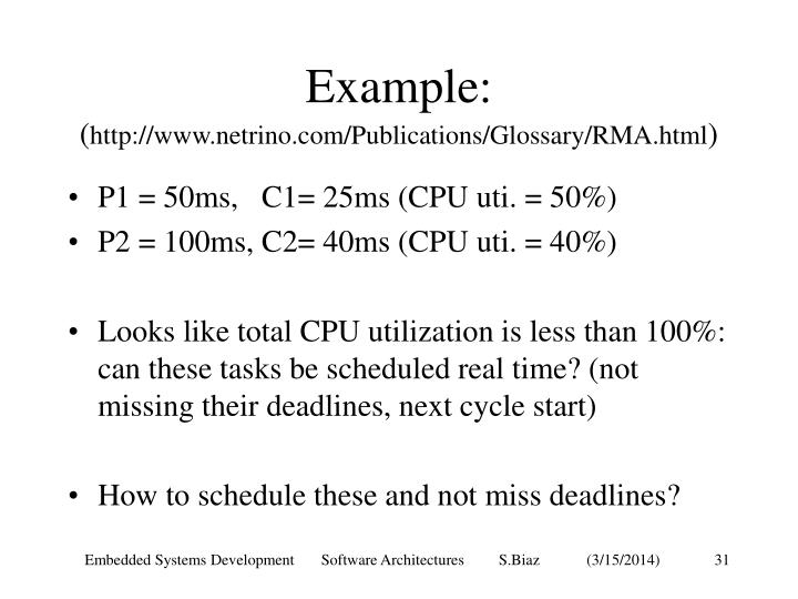 PPT - Real-Time Operating Systems PowerPoint Presentation - ID:496670
