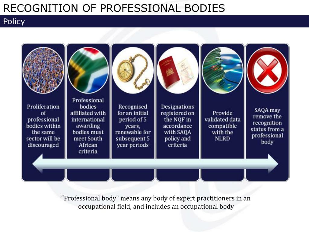 PPT - Policy and criteria for Recognising a professional body and for ...