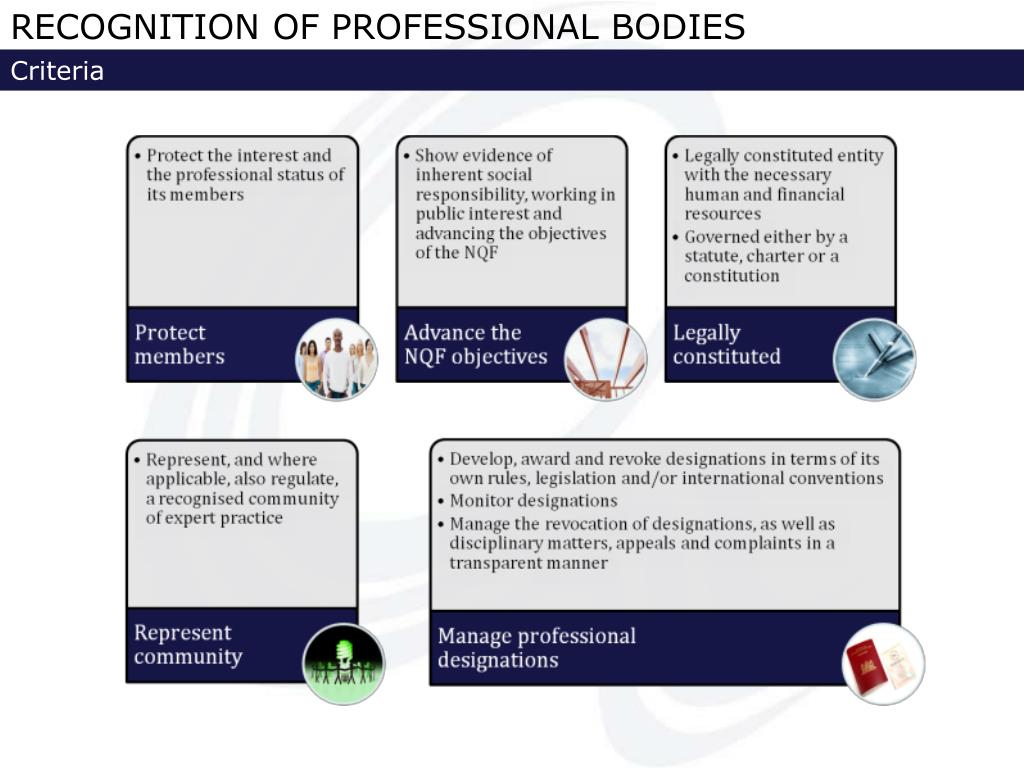 PPT - Policy and criteria for Recognising a professional body and for ...