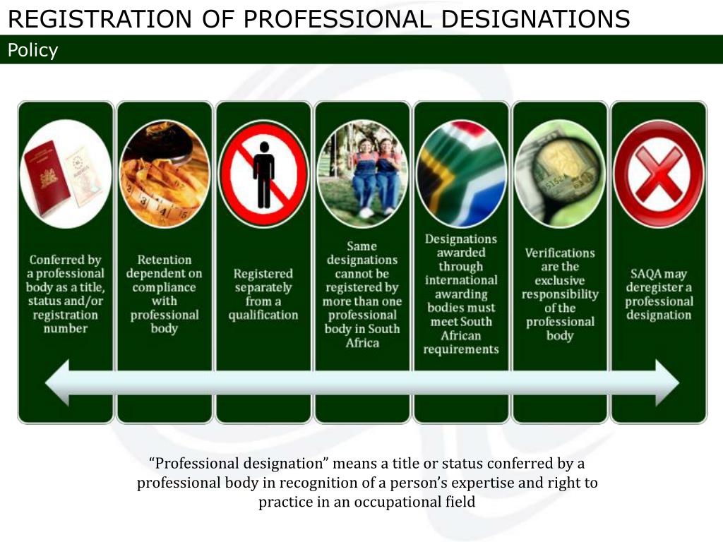 PPT - Policy and criteria for Recognising a professional body and for ...
