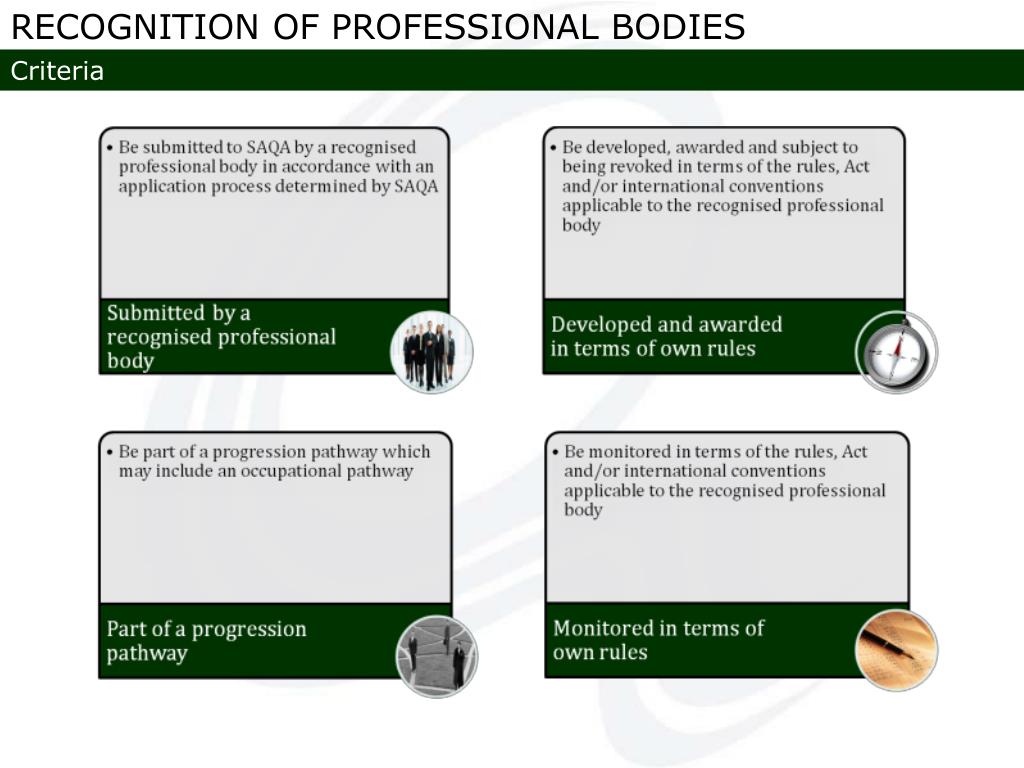 PPT - Policy and criteria for Recognising a professional body and for ...