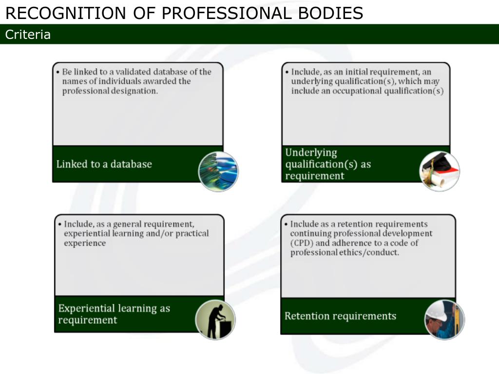 PPT - Policy and criteria for Recognising a professional body and for ...