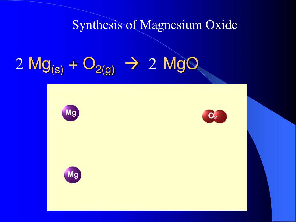 PPT - Chemical Reactions PowerPoint Presentation, free download - ID:497232