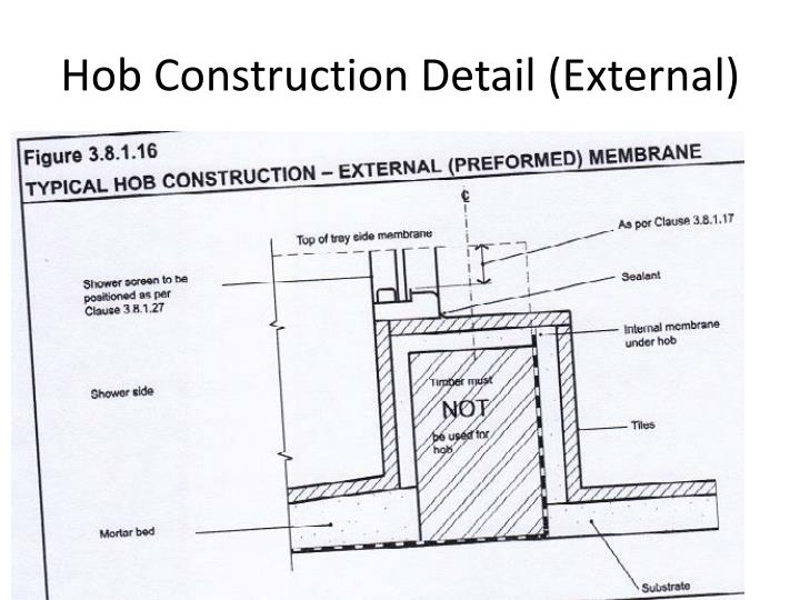 PPT - Wet Areas PowerPoint Presentation - ID:497321