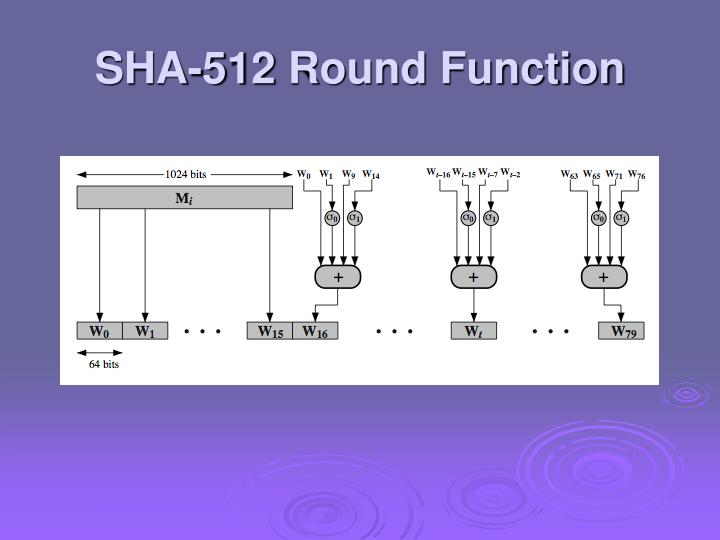 PPT - Cryptography and Network Security Chapter 11 PowerPoint ...