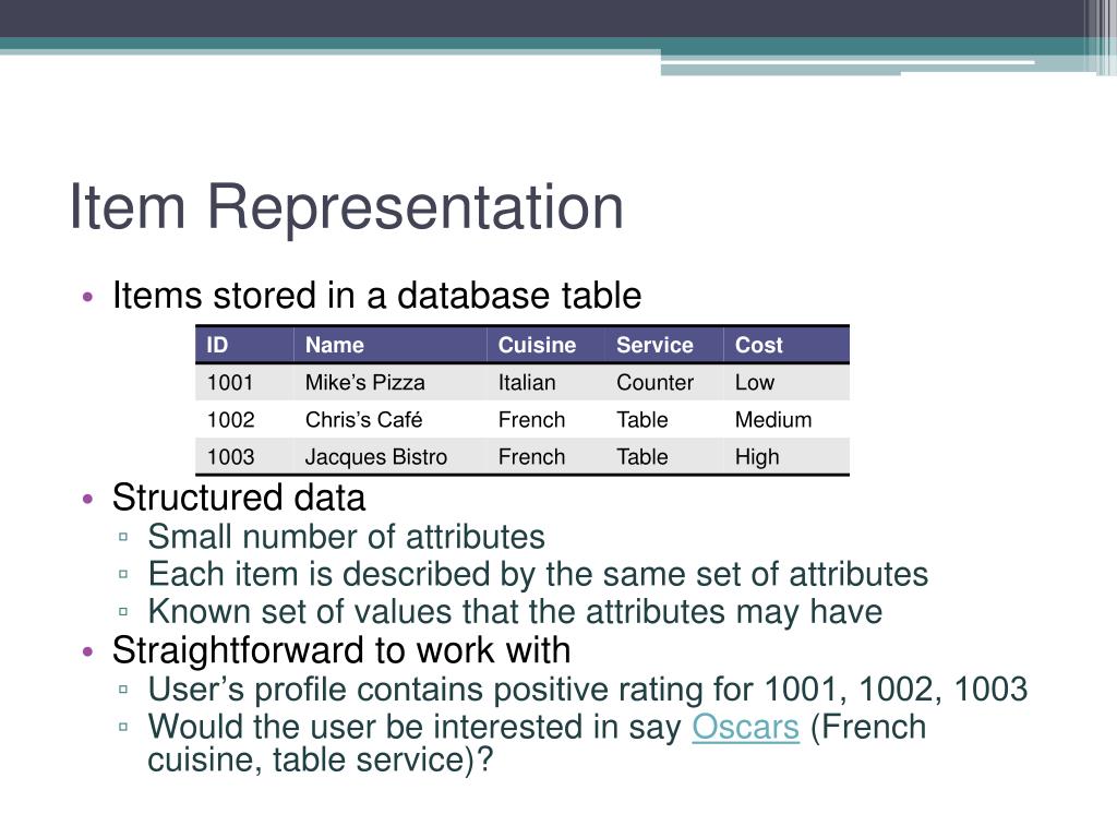 PPT - Content-based Recommendation Systems PowerPoint Presentation ... PPT - Content-based Recommendation Systems PowerPoint Presentation ...