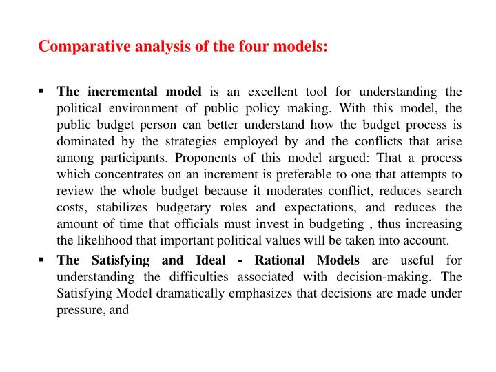 👍 Incremental model in public policy. PUBLIC ADMINISTRATION: Public ... 👍 Incremental model in public policy. PUBLIC ADMINISTRATION: Public ...