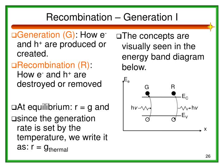 PPT - Carrier Action: Motion, Recombination and Generation. PowerPoint ...