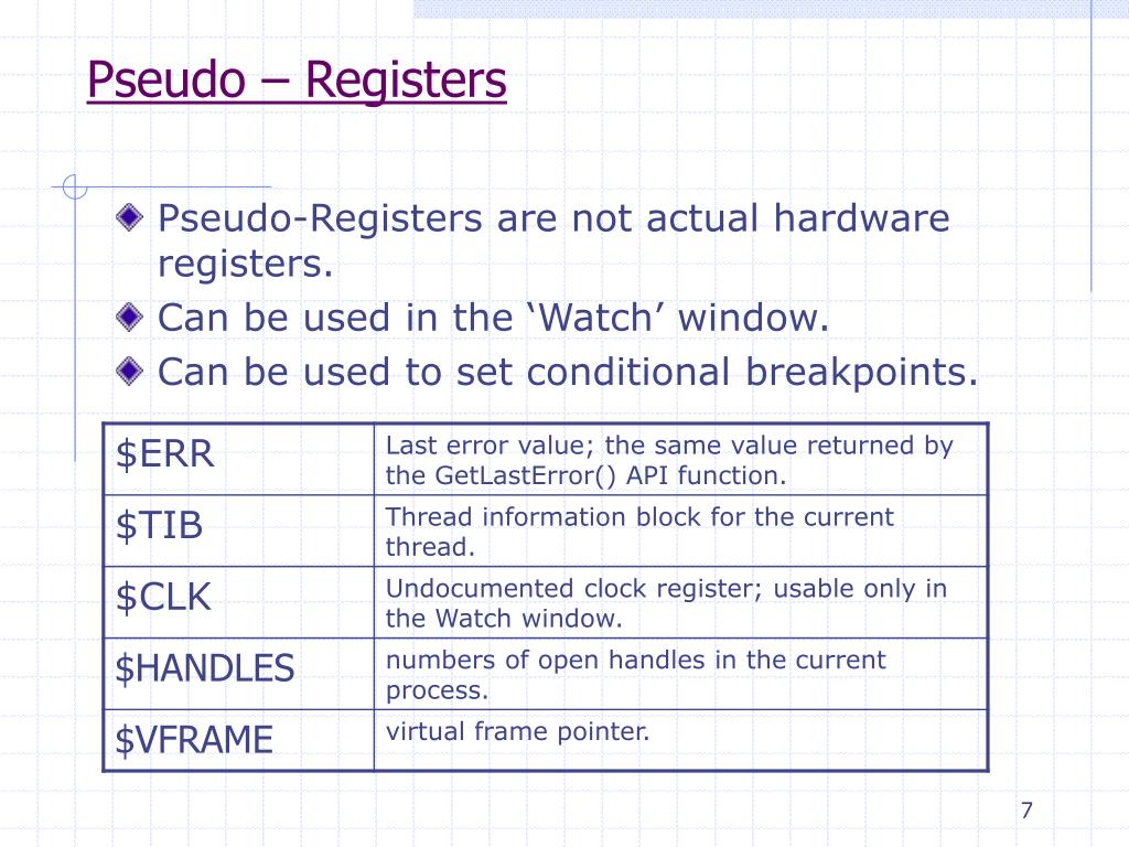 PPT - Chapter 7b – Assembly Debugging PowerPoint Presentation, free download - ID:499701