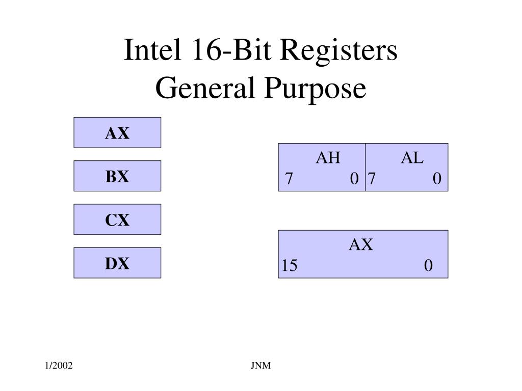 PPT - Registers of the 8086/80286 PowerPoint Presentation, free ...