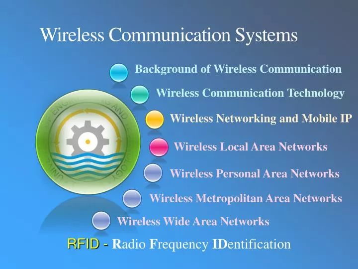 PPT - Wireless Communication Systems PowerPoint Presentation, free ...