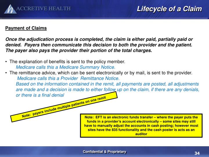 PPT - Managing an Episode of Care PowerPoint Presentation - ID:500591