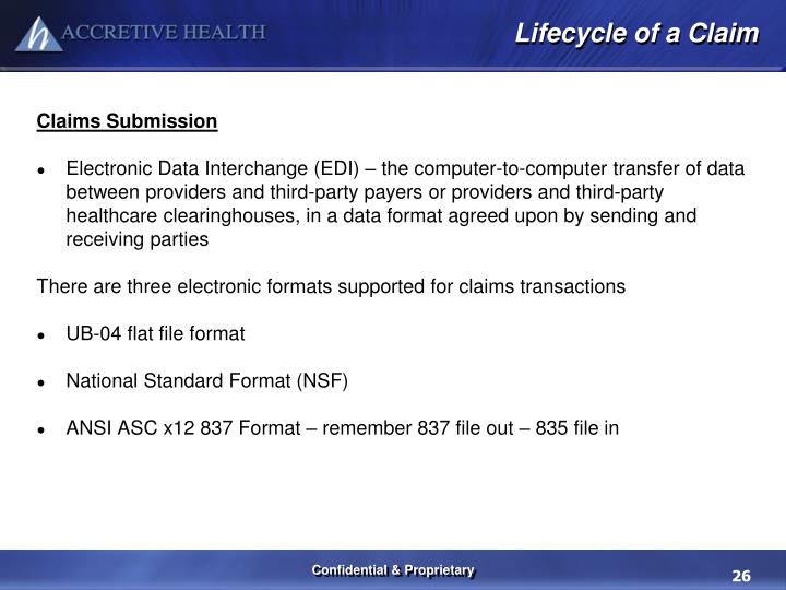 PPT - Managing an Episode of Care PowerPoint Presentation - ID:500591