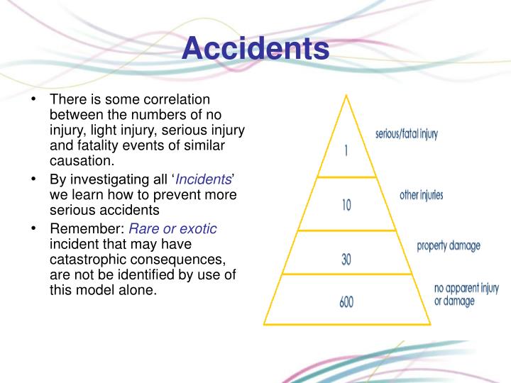 PPT - Incident Investigation PowerPoint Presentation - ID:500888