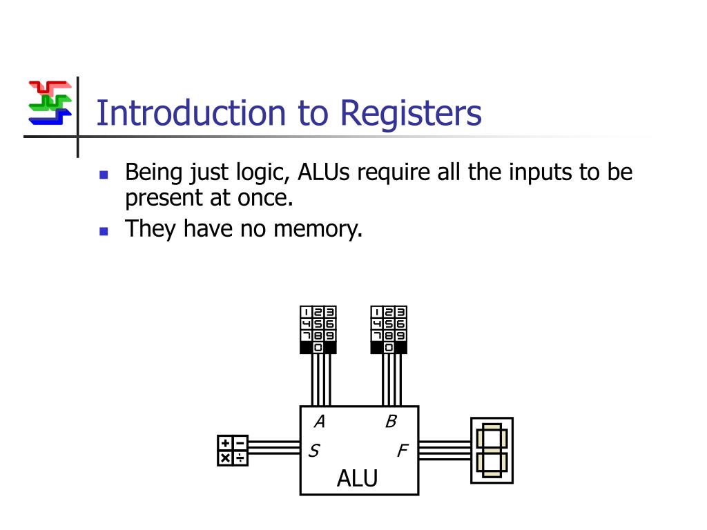 PPT - Introduction to Registers PowerPoint Presentation, free download ...