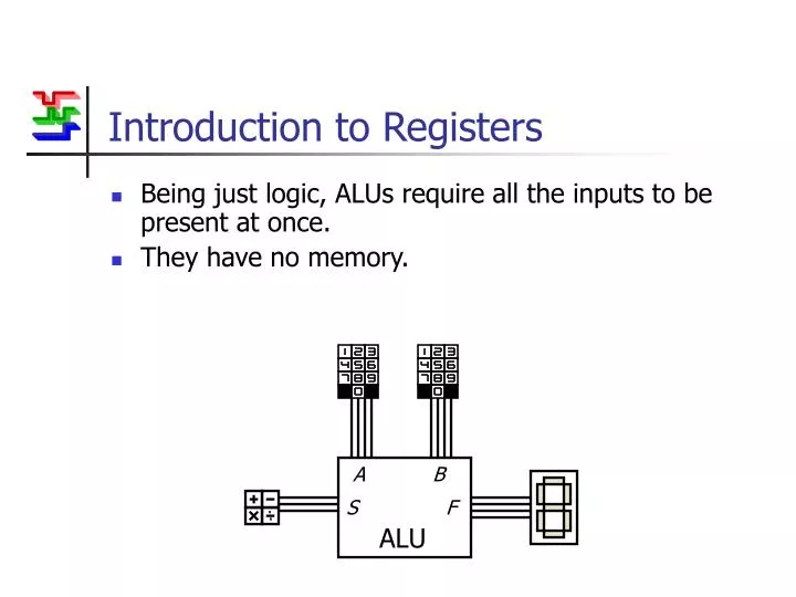 PPT - Introduction to Registers PowerPoint Presentation, free download ...