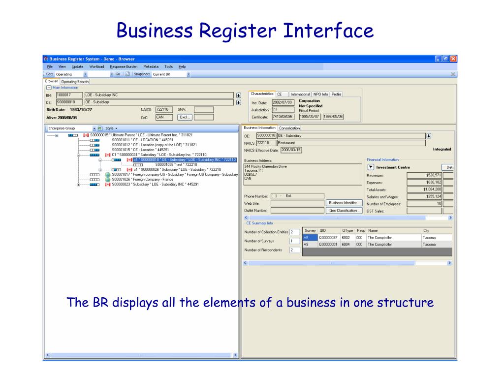 PPT - The Canadian Business Register PowerPoint Presentation, free ...