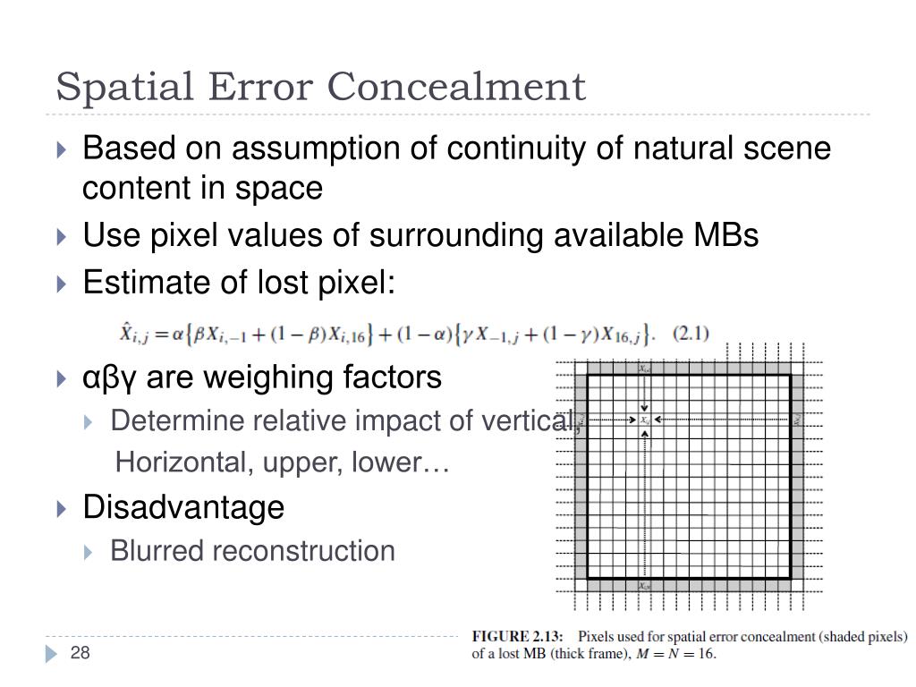 Ppt Error Resilient Coding And Decoding Strategies For Video Communication Powerpoint