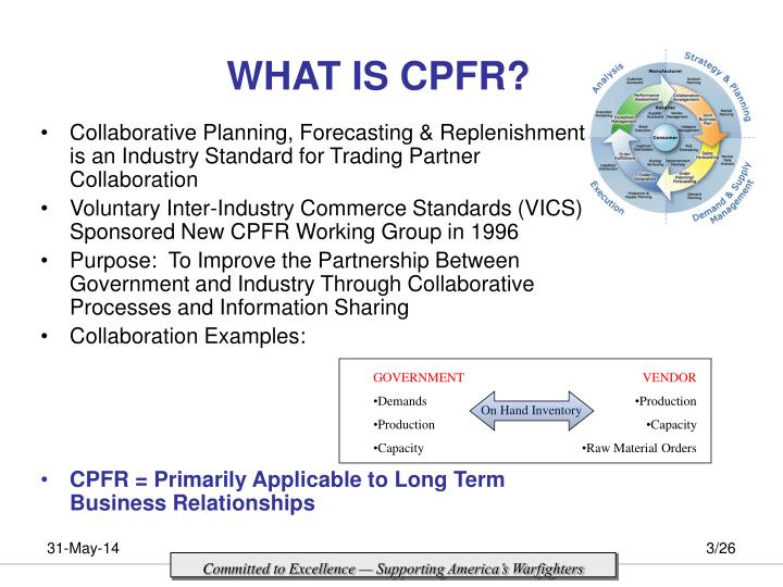 PPT - CPFR At TACOM PowerPoint Presentation - ID:503325