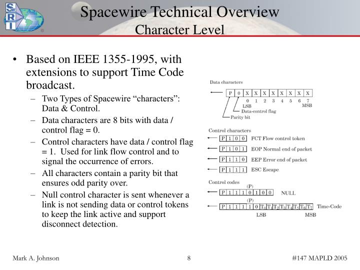 PPT - Design of a Reusable SpaceWire Link Interface for Space Avionics ...