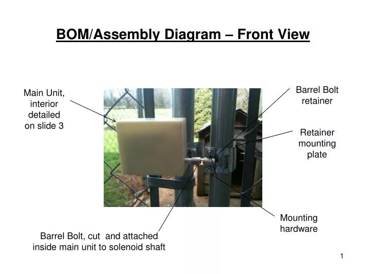 PPT - BOM/Assembly Diagram – Front View PowerPoint Presentation, free ...