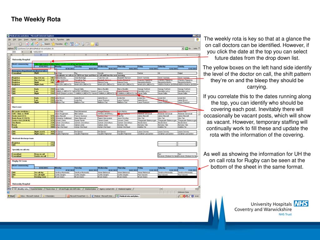 PPT - Understanding the Medical Rota, Study & Annual leave requesting ...