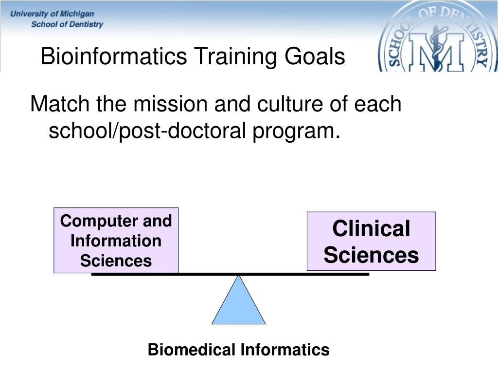 PPT - Bioinformatics Training for Dental Researchers PowerPoint ...