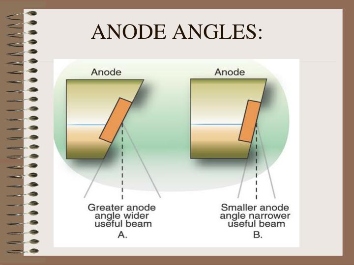 PPT - X-RAY TUBE PowerPoint Presentation - ID:504559