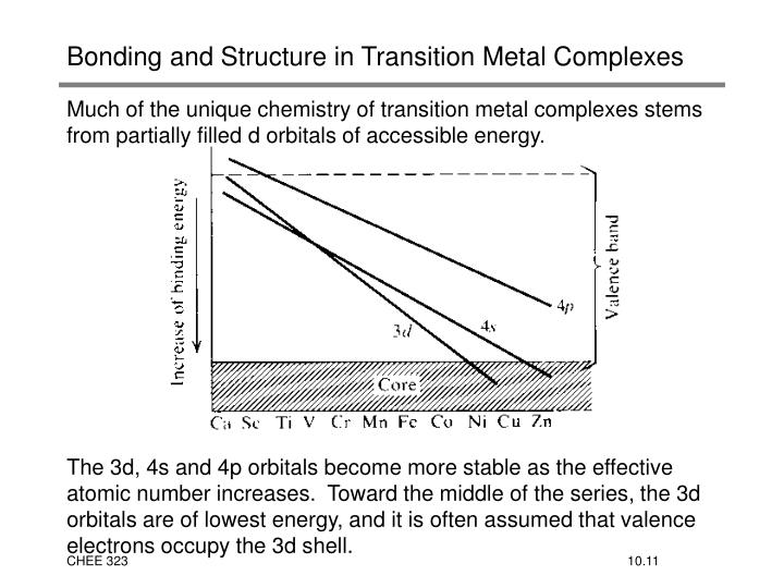 PPT - Classification of Catalyst Systems PowerPoint Presentation - ID ...