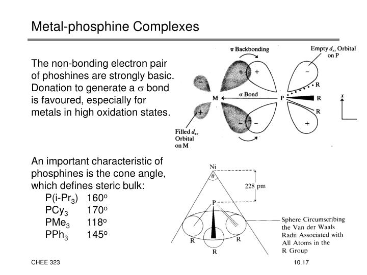 PPT - Classification of Catalyst Systems PowerPoint Presentation - ID ...