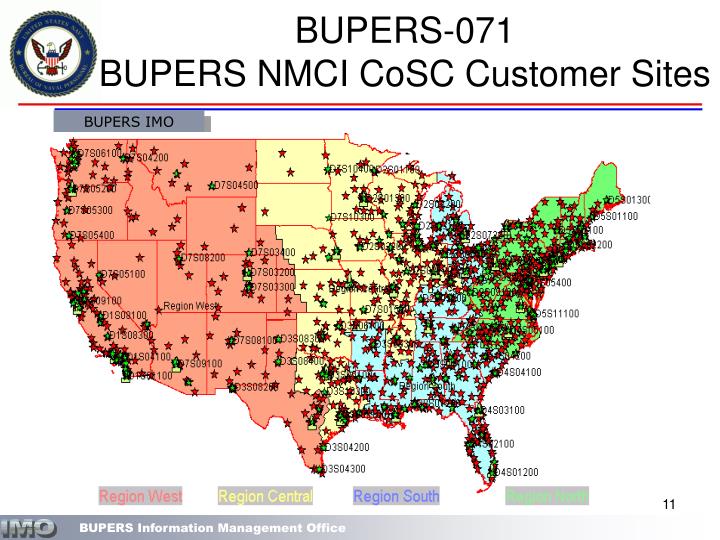 PPT - BUPERS-07 Organization Brief PowerPoint Presentation - ID:505385