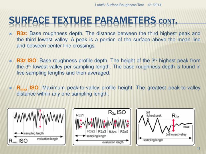 PPT - Lab # 5: Surface Roughness Test PowerPoint Presentation - ID:505423