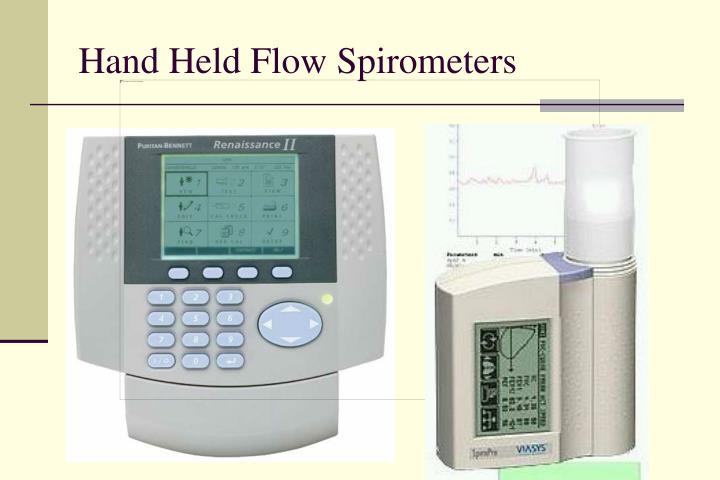 PPT - Spirometry For the Diagnosis of COPD and Asthma PowerPoint ...