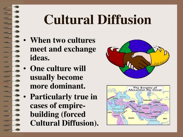 Images Of Cultural Diffusion