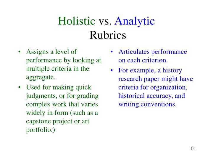 PPT - Assessment Bites Workshop 2 RUBRICS 101 PowerPoint Presentation ...