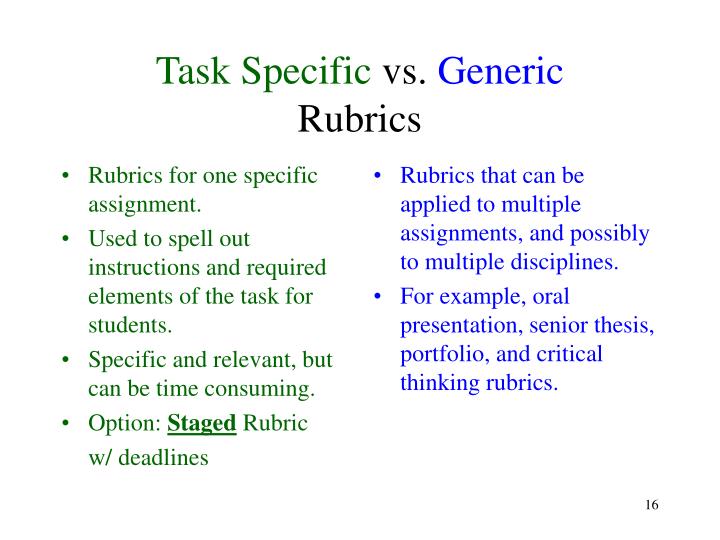PPT - Assessment Bites Workshop 2 RUBRICS 101 PowerPoint Presentation ...