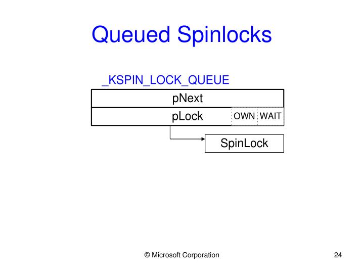 PPT - Windows Kernel Internals Synchronization Mechanisms PowerPoint ...