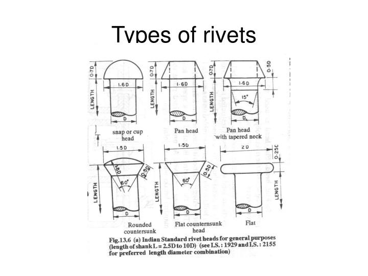 PPT - Riveted Joints PowerPoint Presentation - ID:506257