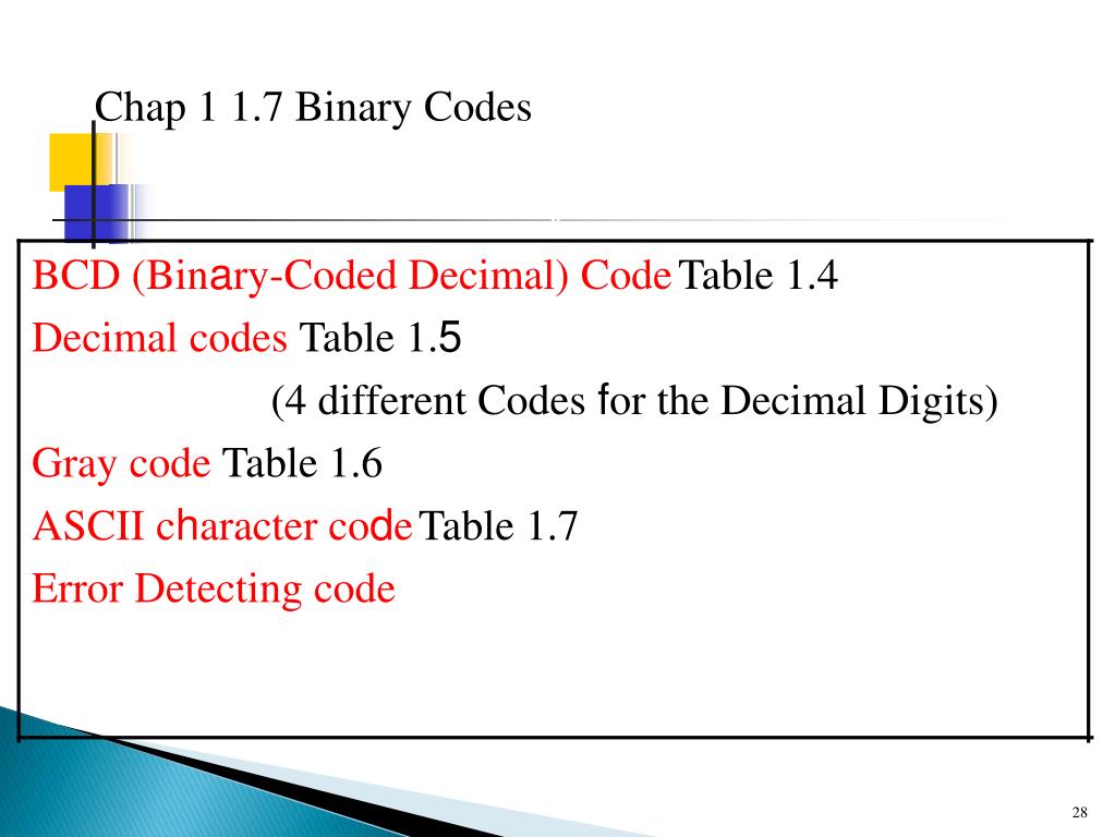 PPT CHAPTER 1 Digital Systems And Binary Numbers PowerPoint PPT CHAPTER 1 Digital Systems And Binary Numbers PowerPoint
