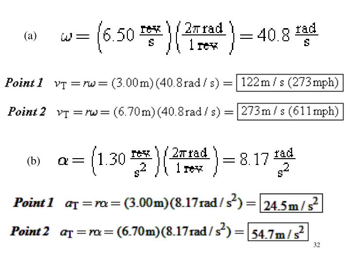PPT - Ch8. Rotational Kinematics Rotational Motion and Angular ...