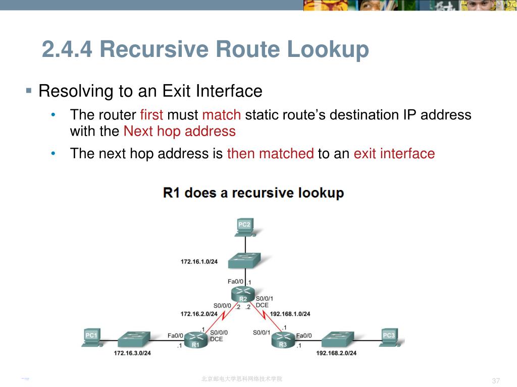 PPT - Static Routing PowerPoint Presentation, free download - ID:506769 PPT - Static Routing PowerPoint Presentation, free download - ID:506769