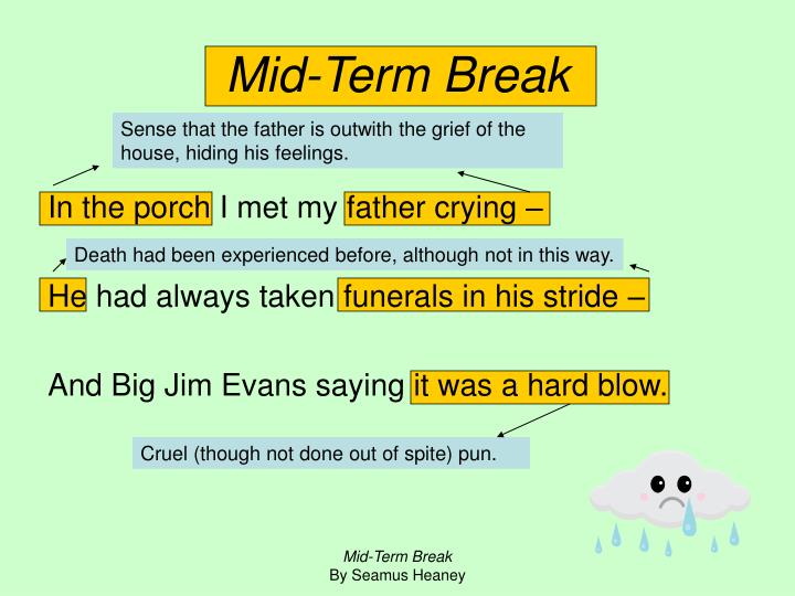 PPT - Mid-Term Break PowerPoint Presentation - ID:508311