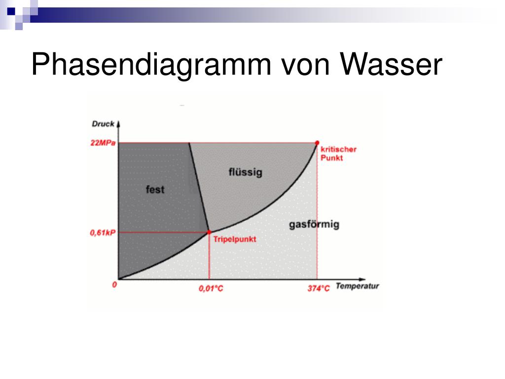 PPT - V13 Temperaturabhängigkeit des Dampfdrucks reiner Stoffe ...