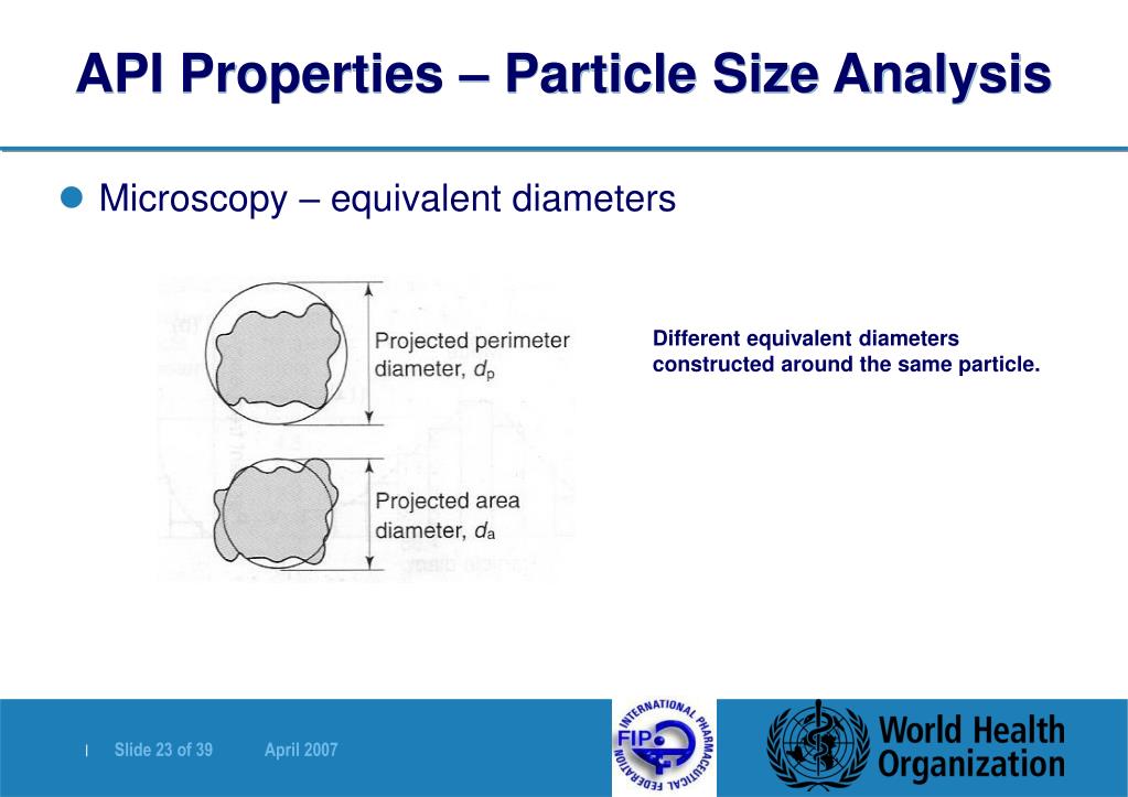 PPT - Training Workshop on Pharmaceutical Development with focus on ...