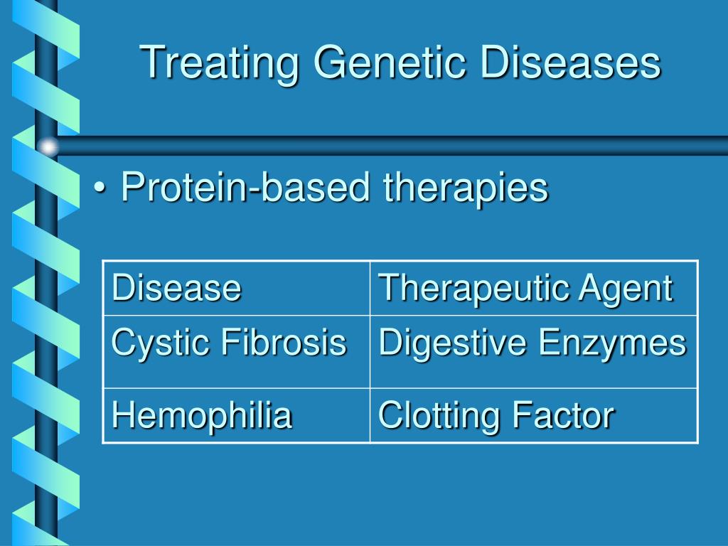 PPT - Gene Therapy and Genetic Counseling PowerPoint Presentation, free ...