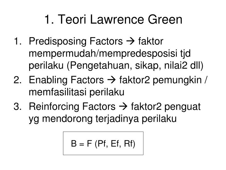 PPT - Konsep Perilaku dan Perilaku Kesehatan PowerPoint Presentation ...