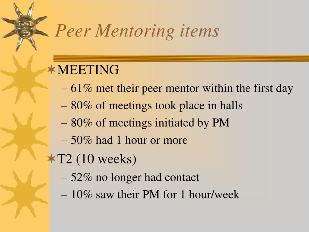 PPT - Peer Mentoring In UK Higher Education Roz Phillips Stirling ...