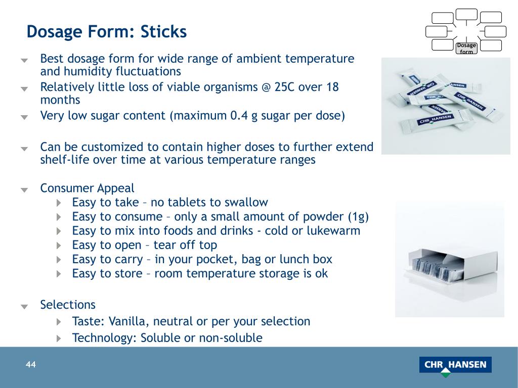 PPT - Clinically-Documented Probiotics for Human Health PowerPoint ...
