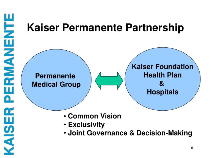 PPT - Introduction to Kaiser Permanente PowerPoint Presentation - ID:512262