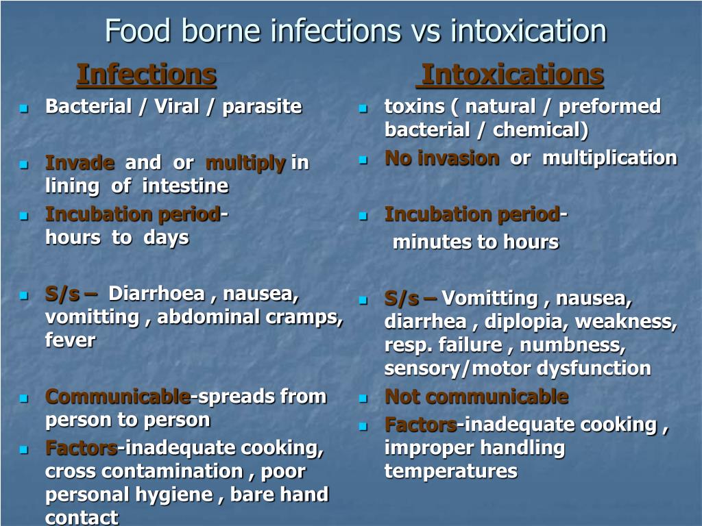 Ppt Food Borne Diseases Powerpoint Presentation Free Download Id512784
